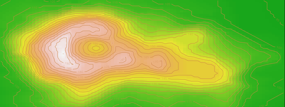 ggplot绘图之基本语法-CSDN博客