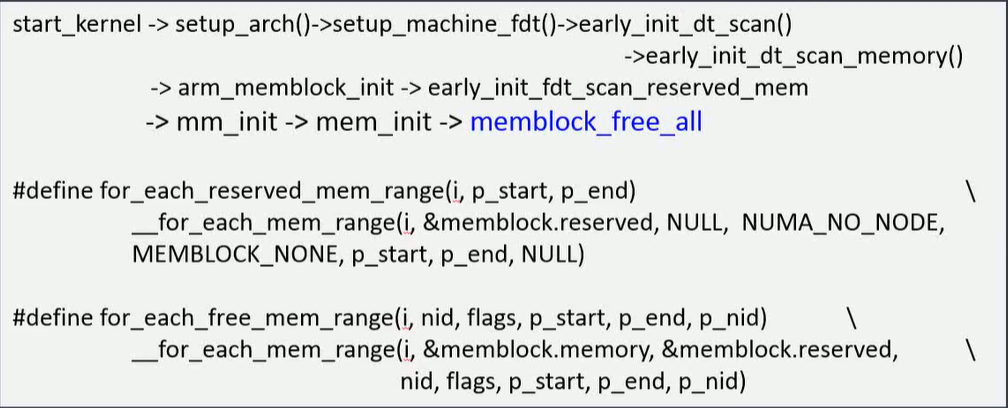 Linux内存管理、伙伴系统(buddy system)等知识点_伙伴系统速度快且内存利用率高-CSDN博客