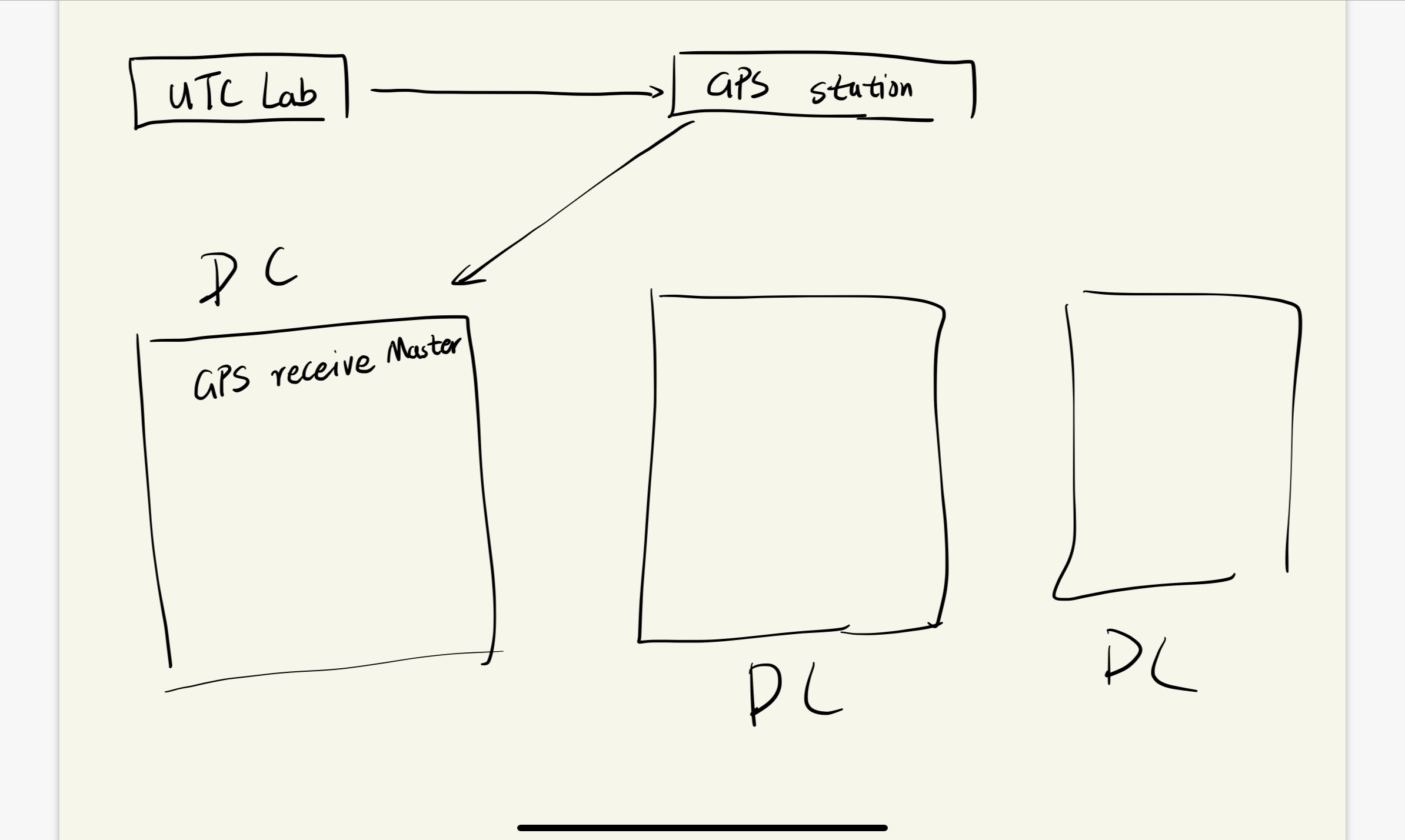 Spanner 论文解读-CSDN博客