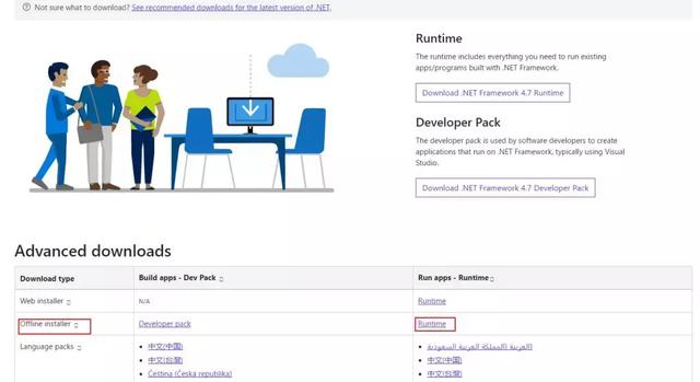 离线安装包历史版本_.NET Framework所有版本微软官方下载地址-CSDN博客