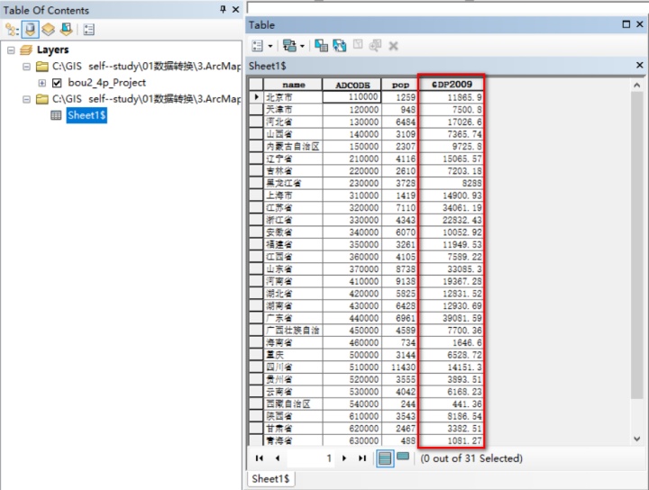 arcgis怎么关联excel表_（2）ArcMap导入Excel属性数据_weixin_39604983的博客-CSDN博客