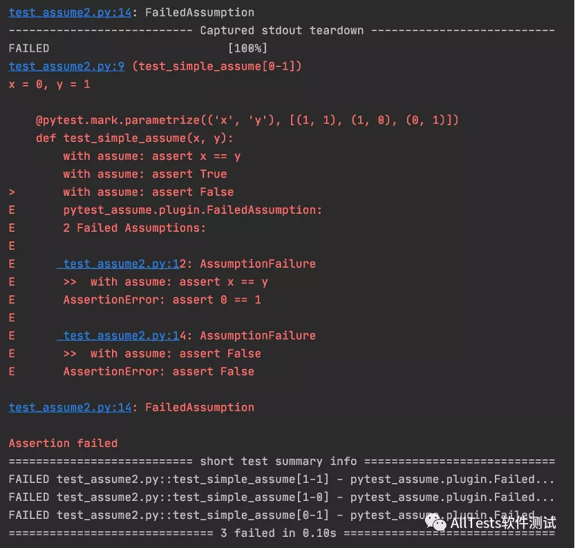 Python测试框架pytest(20)插件 生成html报告、重复执行用例、用例执行顺序、多重断言 Reportmycasehtml Csdn博客 6497