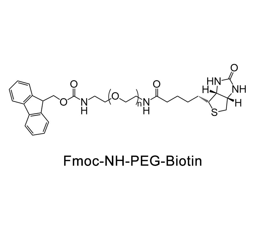 芴甲氧羰基-氨基-聚乙二醇-生物素Fmoc-NH-PEG-Biotin；Fmoc保护聚乙二醇-生物素，可以用于修饰蛋白类药物、肽类化合物、有机小分子药物、生物材料等-CSDN博客