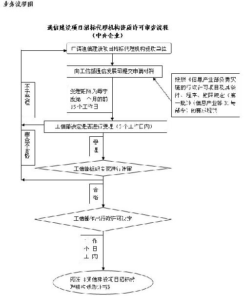 Python安装cvxoptpython Cvxopt模块安装及使用解析 Csdn博客