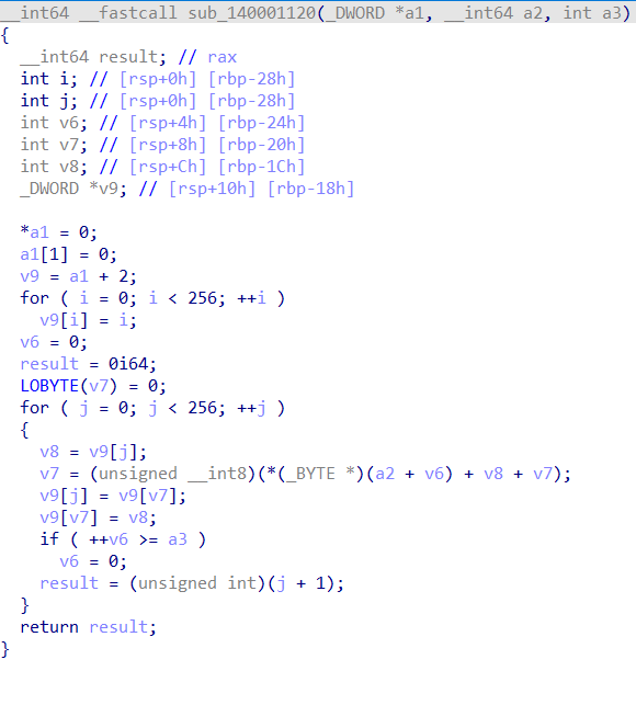 RC4算法学习-CSDN博客