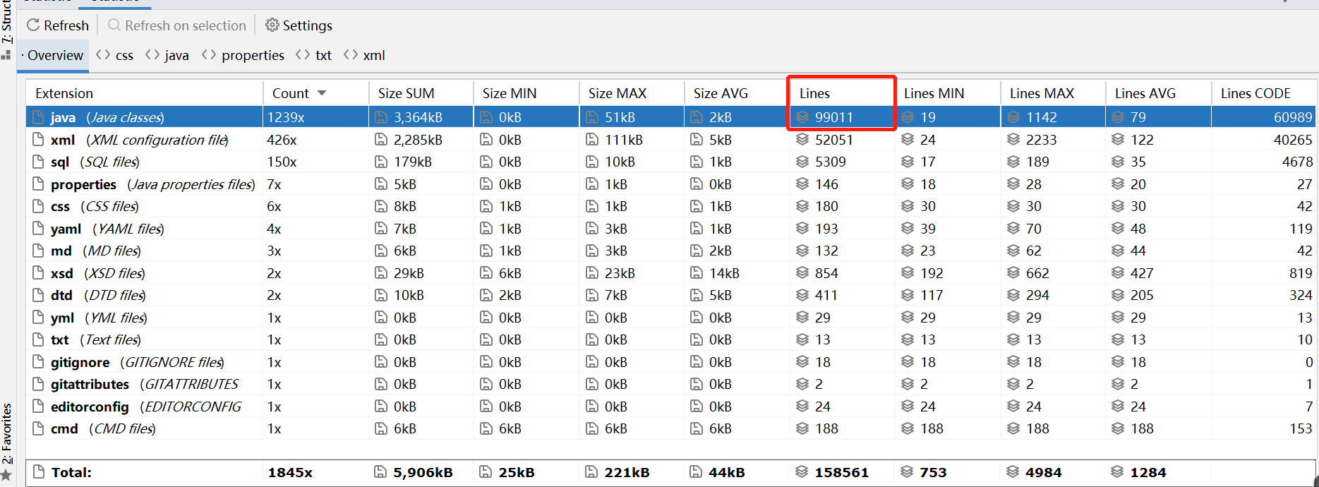 Mybatis源码阅读之一——工厂模式与SqlSessionFactory_mybatis的seqsesslonfactory工厂-CSDN博客