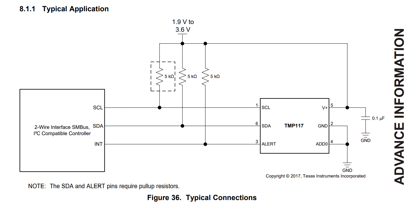 使用ESP32驱动TI的TMP117温度传感器（带例程）_tmp117 单片机-CSDN博客