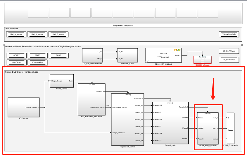 MBD-有感(Hall)开环BLDC控制模型（上）_s32k bldc-CSDN博客