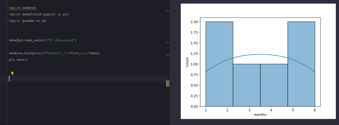 Python系列:几行代码制作好看的图表matplotlib 好看的柱状图 Csdn博客