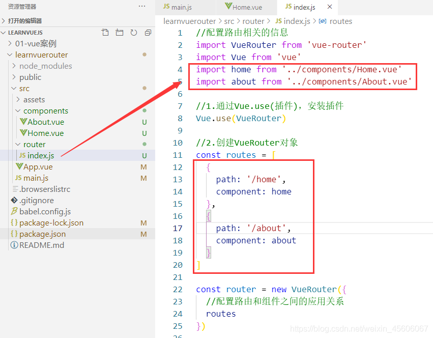 Vue路由模板：html，vue Router详解 Csdn博客