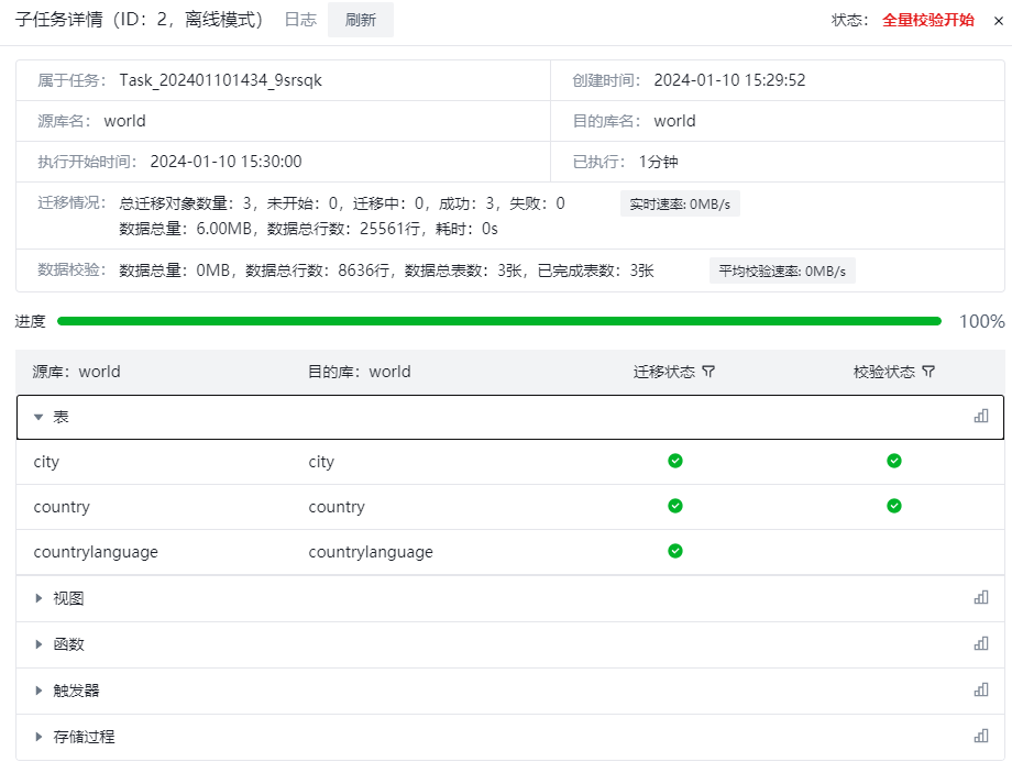 DataKit迁移MySQL到openGauss_datakit5.1-CSDN博客