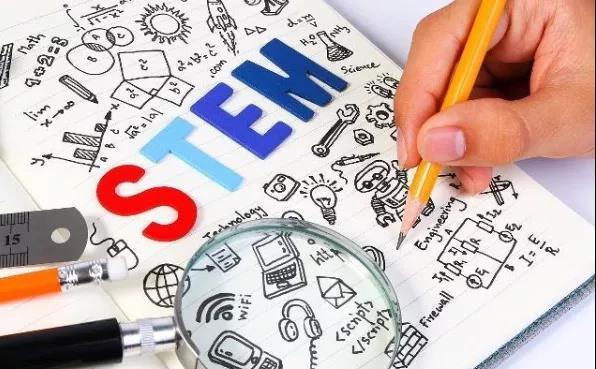 stem教育什么意思_stem教育是什么-CSDN博客