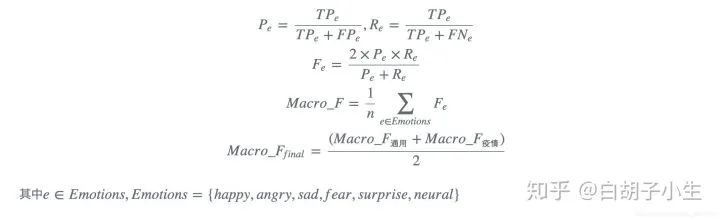 微博情绪分析评测(SMP2020-EWECT) 参赛总结-CSDN博客