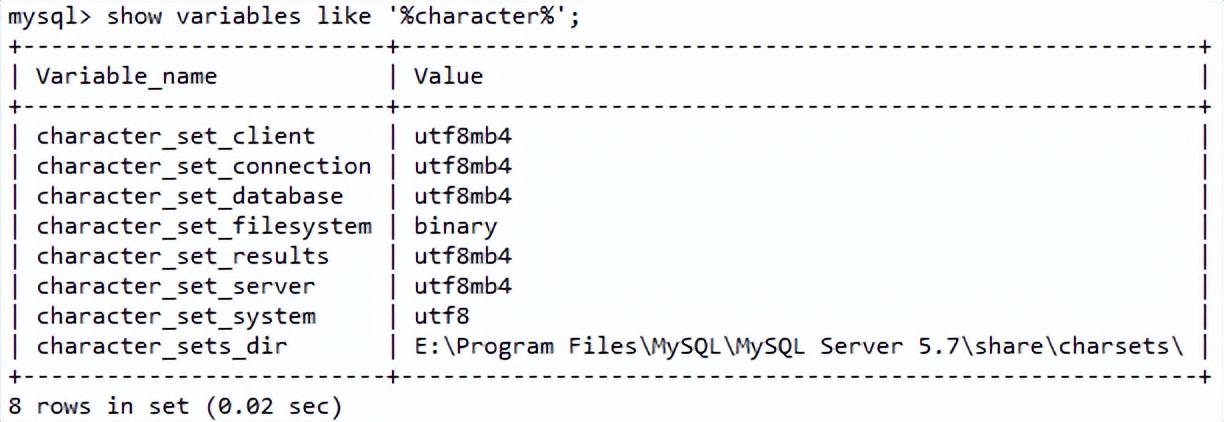 Mysql字符集和排序规则详解 Csdn博客
