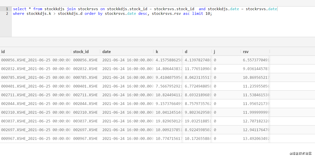 我用python实现了一个量化选股程序选股代码编写教程 Csdn博客