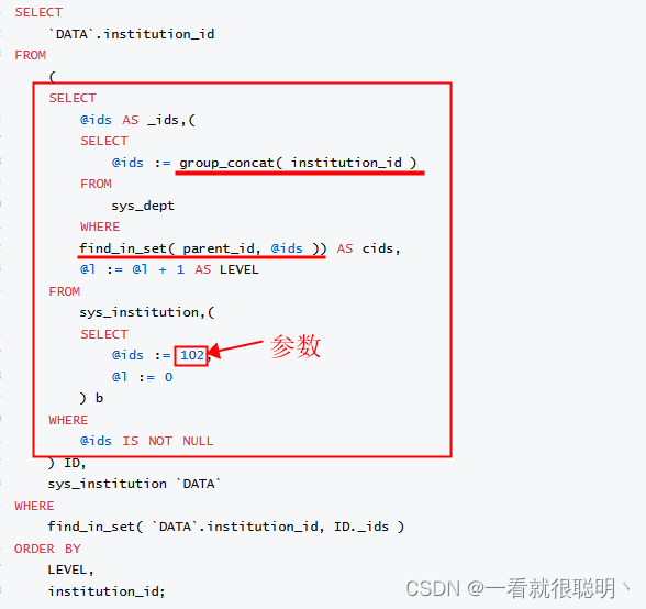 Mysql递归查询mysql递归查询员工部门 Csdn博客 7688
