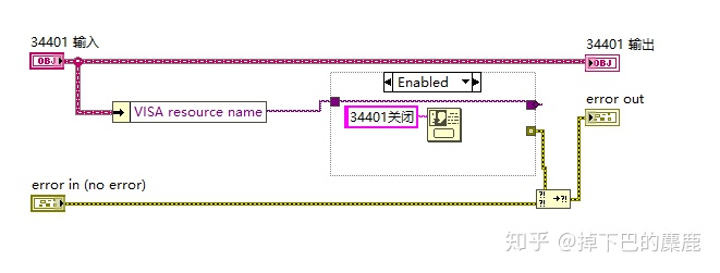 labview应用实例_LabVIEW面向对象（LVOOP）学习笔记（1）-CSDN博客