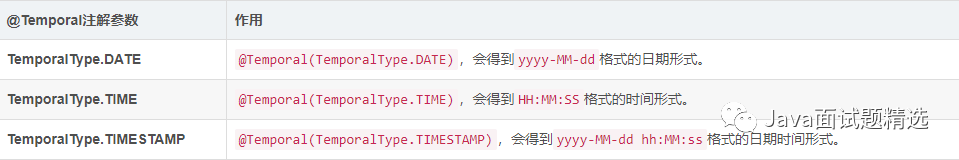 SpringBoot 配置全局日期格式转换器，一次性搞定！-CSDN博客