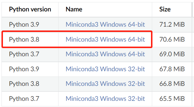 Python版本管理-Miniconda_miniconda版本-CSDN博客