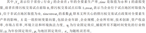 顶刊实证复现:排污权交易机制是否提高了企业全要素生产率 (思路梳理全数据源python代码)机制分析异质性分析python Csdn博客