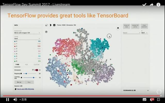 谷歌 TensorFlow 1.0 发布，更快、更灵活、更方便开发-CSDN博客