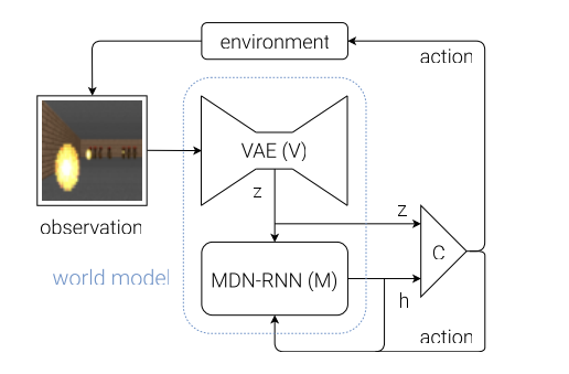 ABAP-MB21,MB22保存校验增强 - 程序员大本营