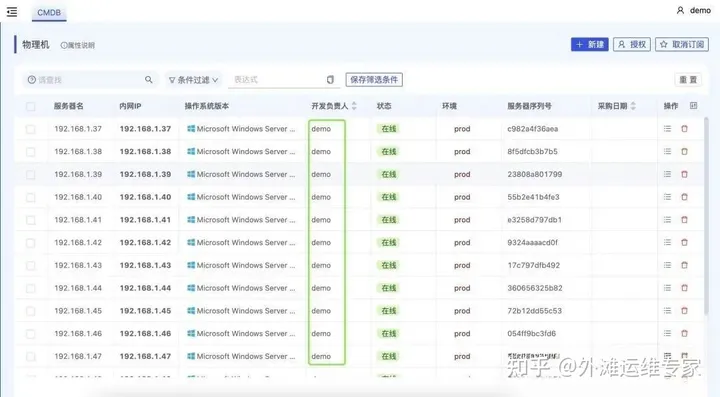 开源CMDB｜企业级通用CMDB设计最佳实践_维易cmdb-CSDN博客