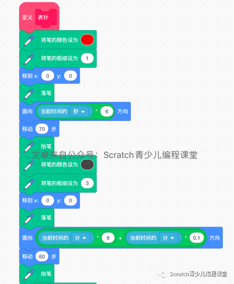 优秀课程案例:使用scratch的画笔积木模块绘制一个时钟,教程详解带并且素材积木编程案例 Csdn博客