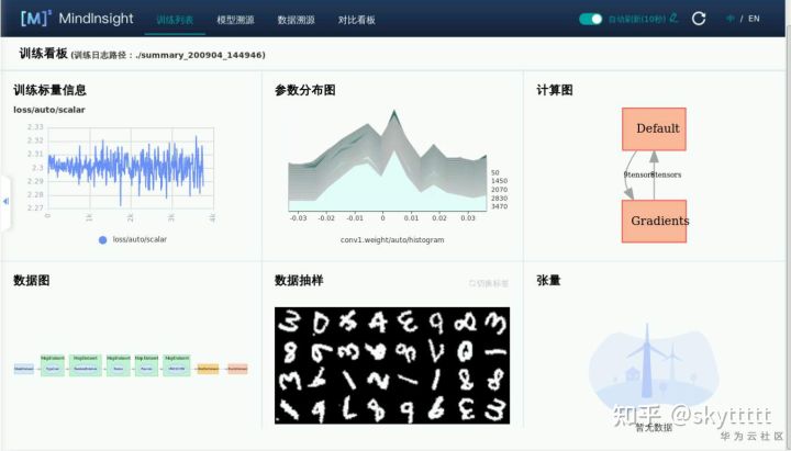 MindSpore调试器笔记分享_mindinsight调试器可以按节点类型搜索符合条件的节点以下哪些是调试器支持的-CSDN博客