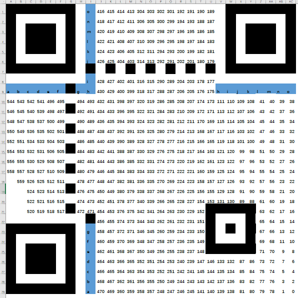 从零画一个二维码(QR-Code)_qrcode 画图-CSDN博客