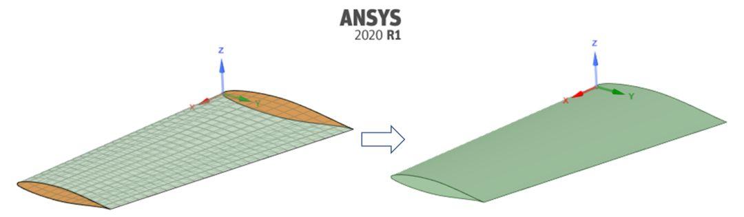 naca翼型_Python脚本快速重建翼型选ABAQUS 还是ANSYS ?-CSDN博客