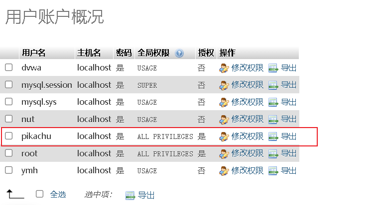 数据库的权限修改_更改数据库权限-CSDN博客