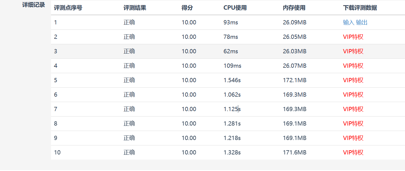 蓝桥杯 算法 移动(java) Csdn博客