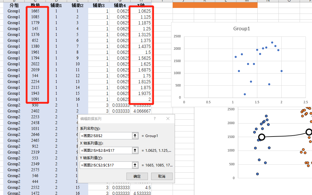 均值聚类散点图怎么画这样的分类散点图用excel你会做吗? Csdn博客 0903