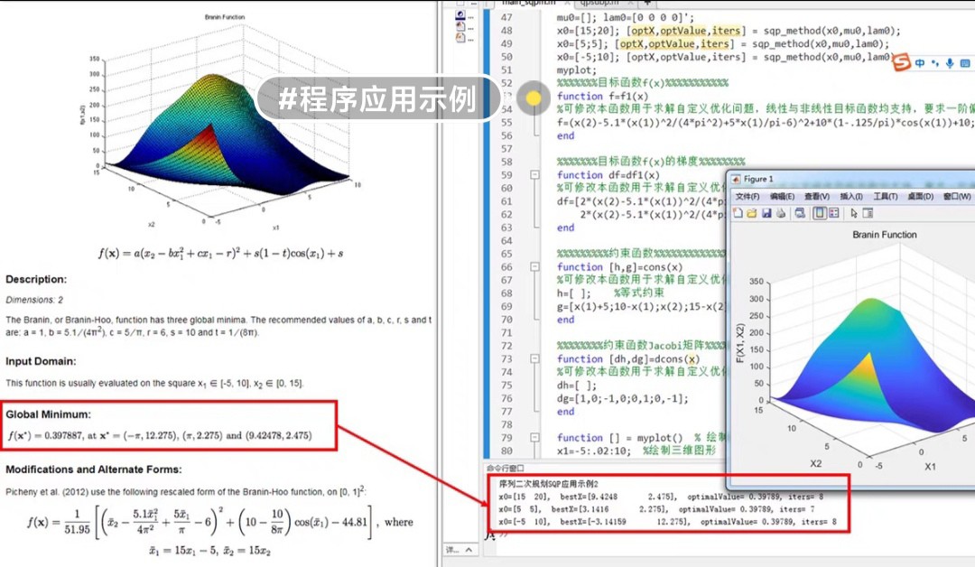 序列二次规划法SQP解非线性优化问题 序列二次规划法SQP求解非线性优化问题的自编MATLAB程序，支持_matlab sqp算法-CSDN博客