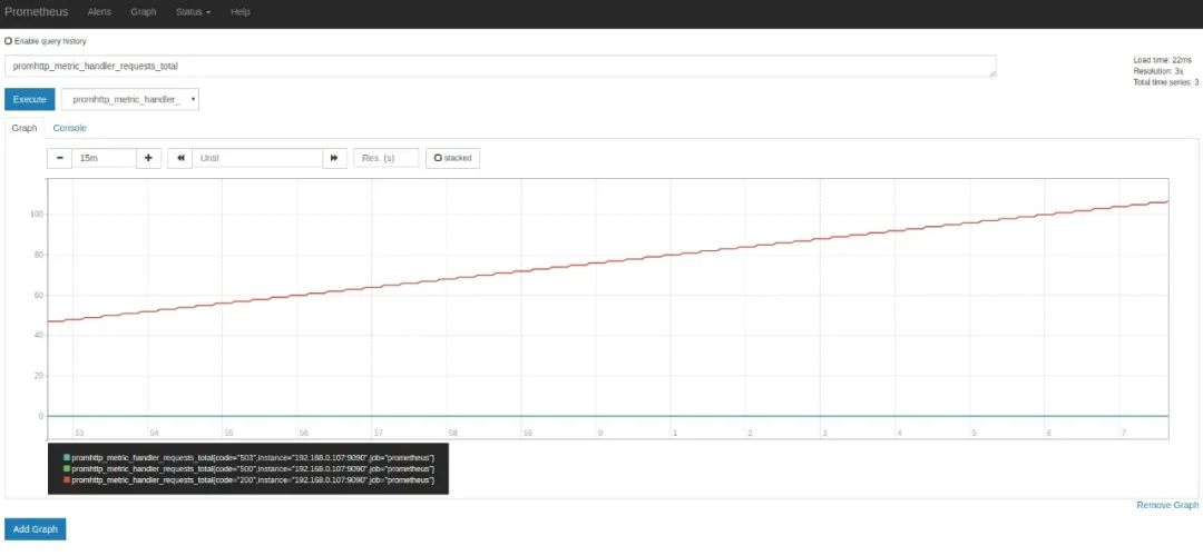【Prometheus】PromQL 万字详解_promql中文手册-CSDN博客