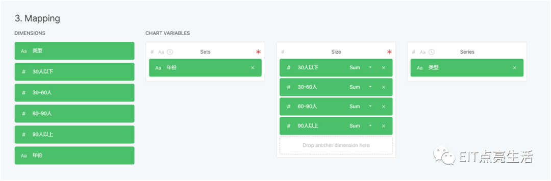 免费开源的数据可视化工具---RAWGraphs_.raw数据可视化-CSDN博客