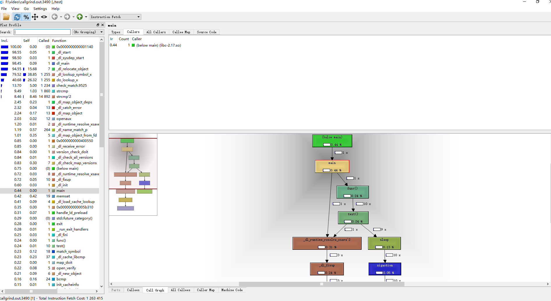 valgrind和kcachegrind使用运行分析_kcachegrind 使用-CSDN博客