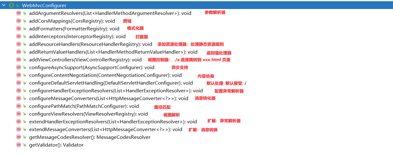 springboot3雷神（部分）_spring boot3 雷神 yuque-CSDN博客