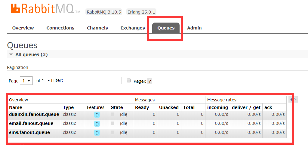 SpringBoot集成RabbitMQ-Fanout模式_springboot rabbitmq fanout模式-CSDN博客
