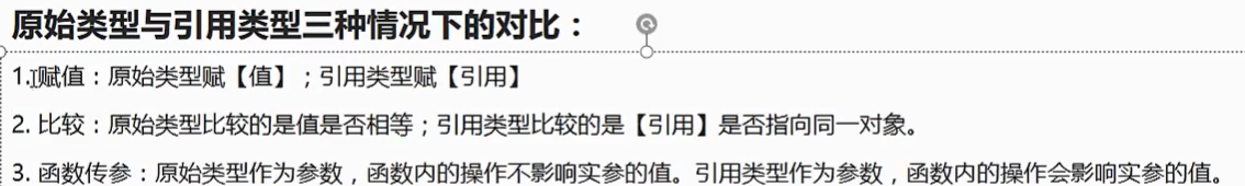 Js数据类型精讲原始类型和引用类型 Csdn博客