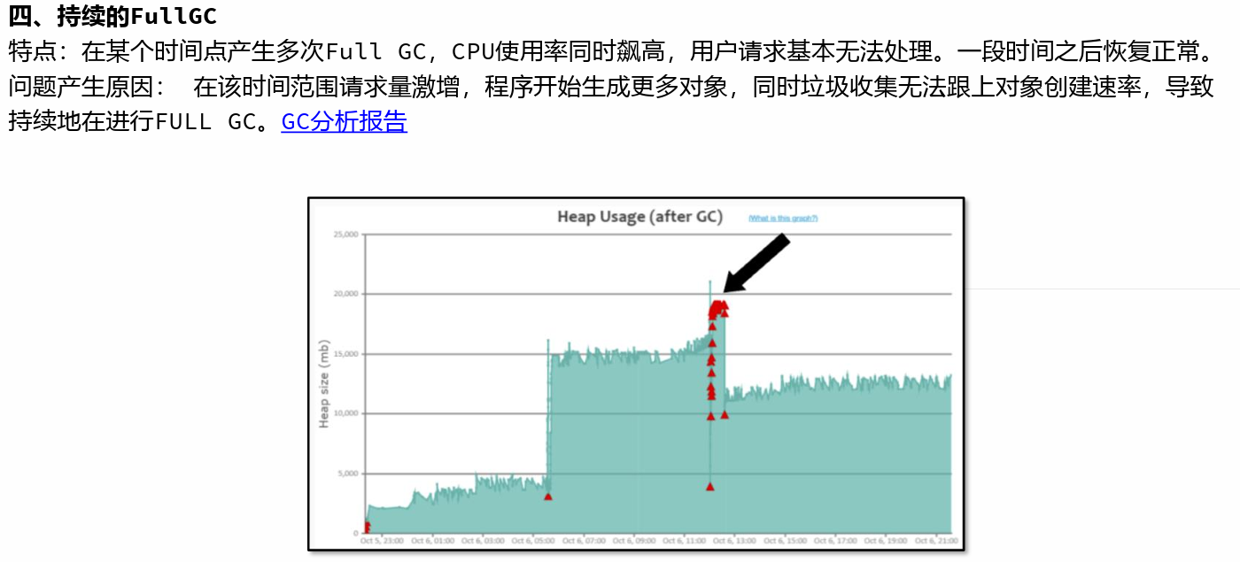 5种GC常见形式_常见的gc模式-CSDN博客