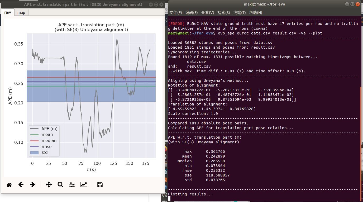 自己装evo，并配合vins-fusion做了轨迹误差计算（vinsfusion位姿保存输出到csv文件）_vins-fusion运行结果保存-CSDN博客