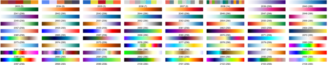 Matlab进阶绘图第1期—山脊图/嵴线图/峰峦图_matlab 山脊图-CSDN博客