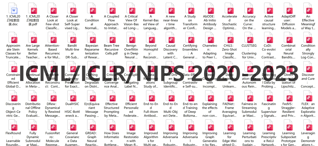 年终盘点！最新顶会论文合集(含AAAI24、CVPR、ECCV、NIPS、ACL、ICML等）-CSDN博客