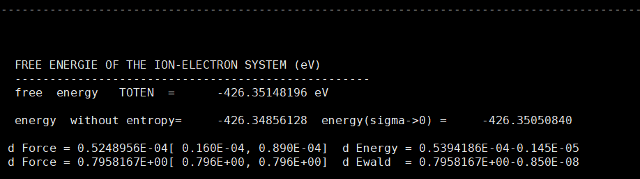 VASP输出文件——OUTCAR，OSZICAR-CSDN博客