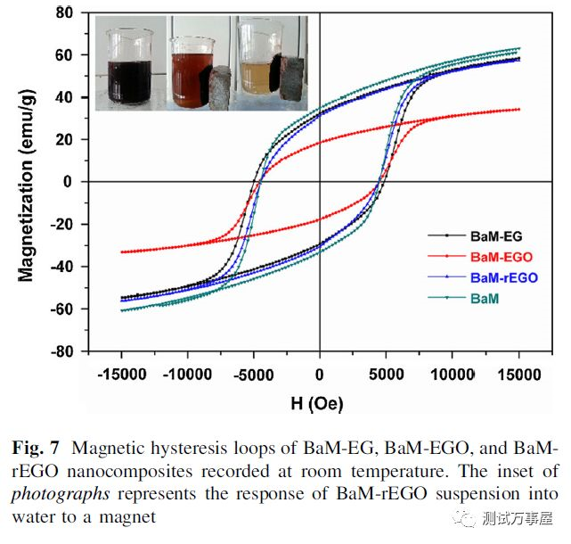 VSM—专项文献阅读_ldj vsm-CSDN博客
