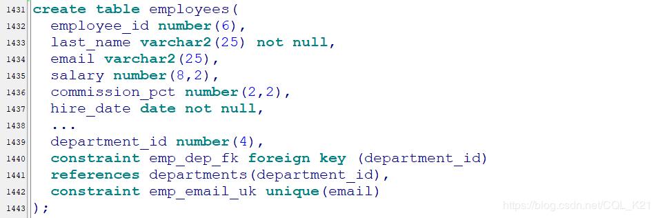 Check约束表达式 Oracle 常见的五种约束 Csdn博客