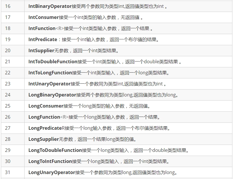 Java8新特性之函数式接口---面试_java list function-CSDN博客